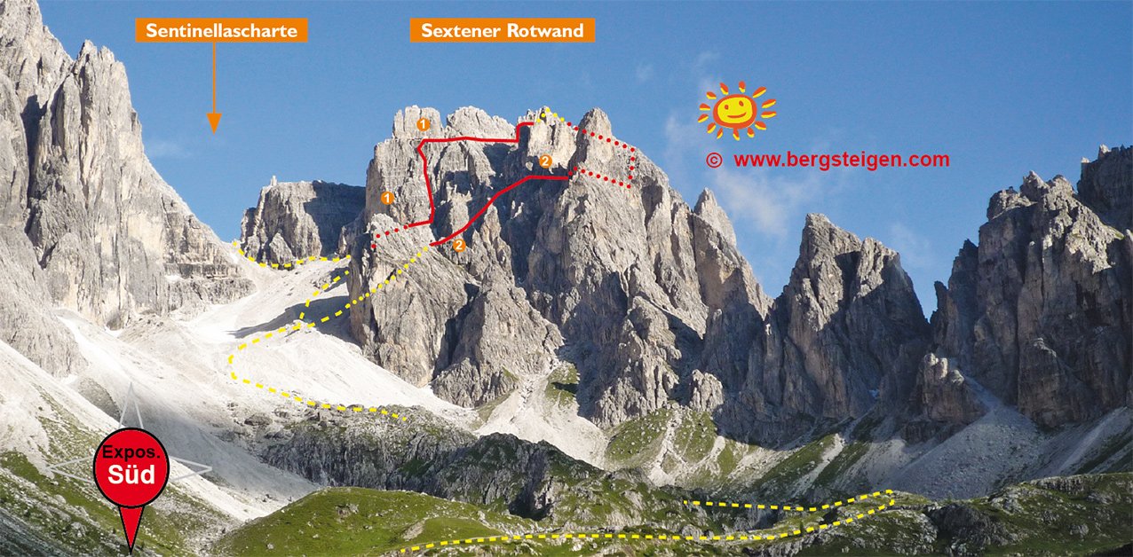 Bergsteigen.com
