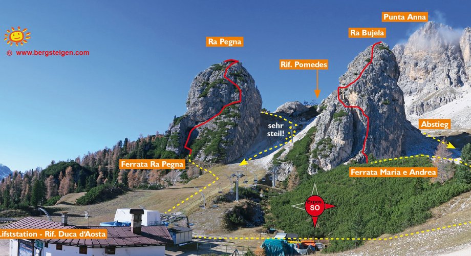 Bergsteigen.com